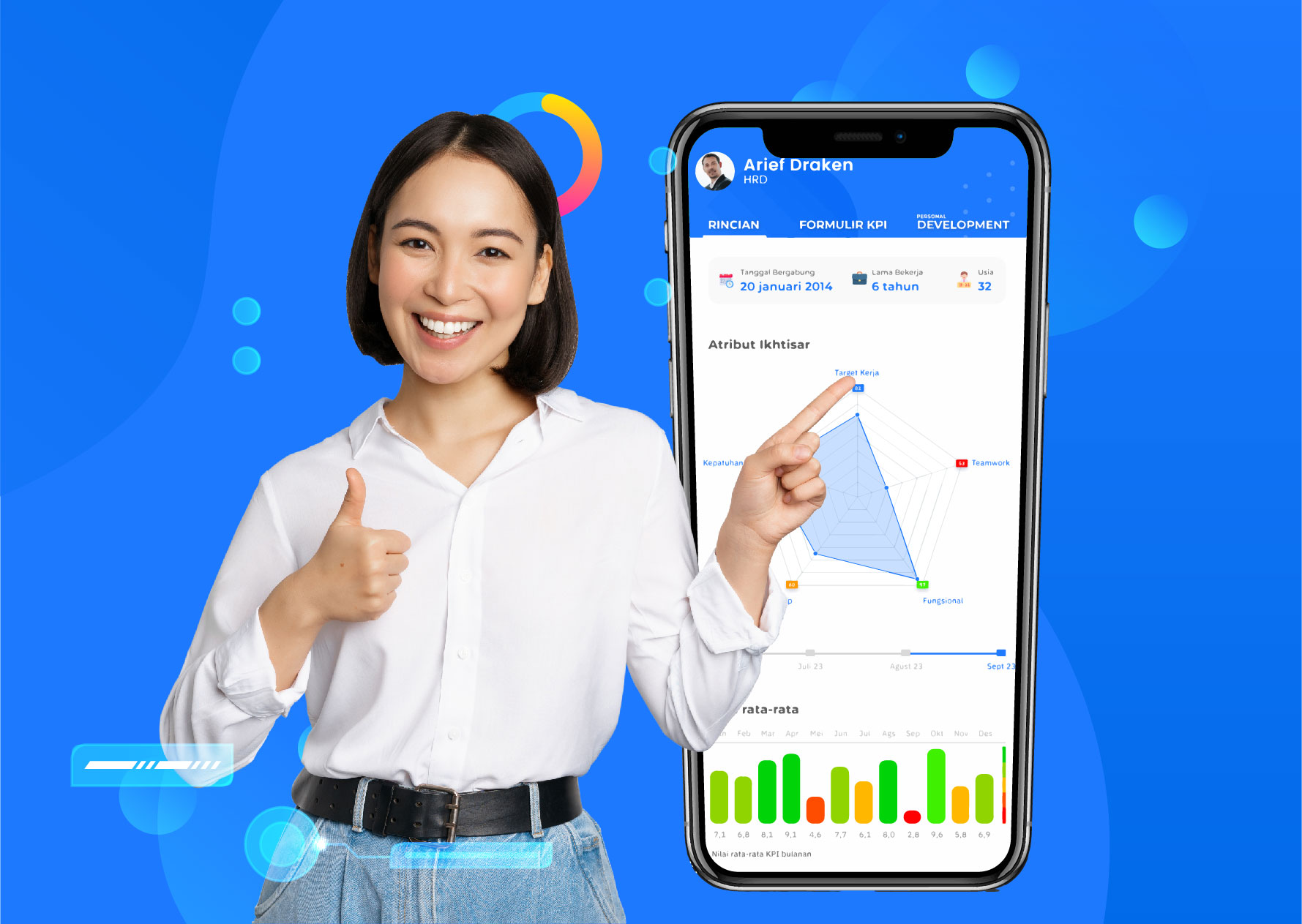 Employee Self-Service – EHR System